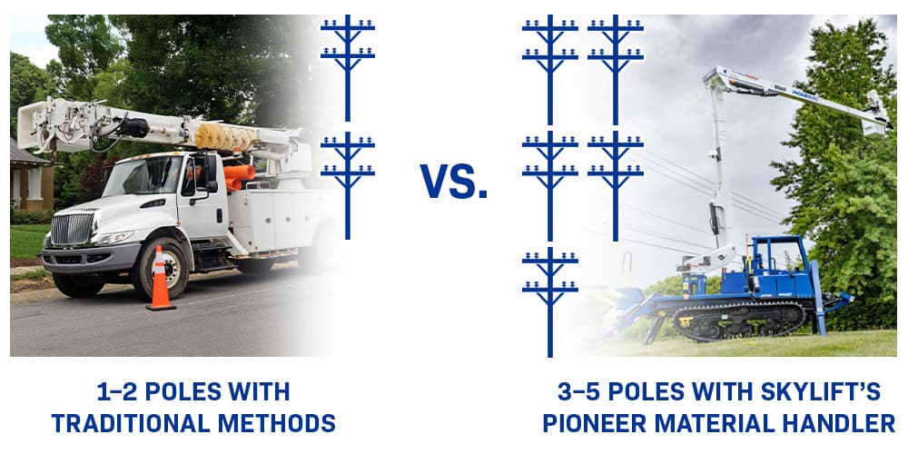 How Kentucky Municipalities and Co-Ops Can Leverage National Grants and ...